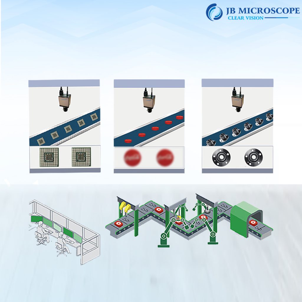 Industrial Automation Camera- JBM-L2 - JB Microscope